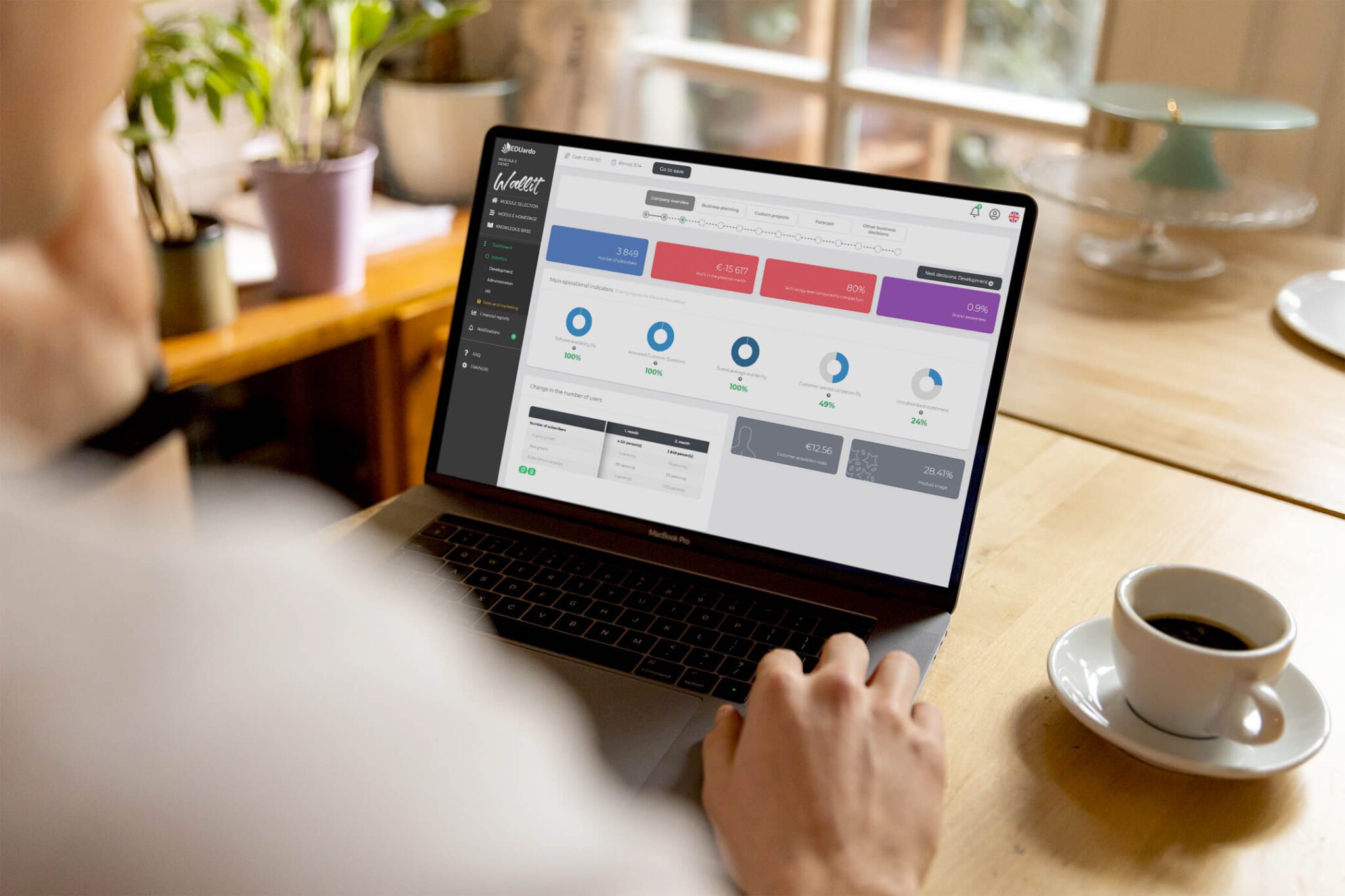 Courses – LEO Startup School